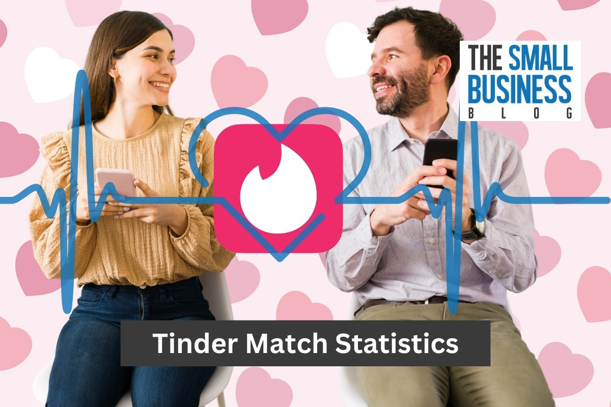 14 Tinder Match Statistics, Market Share & Demographics in 2025 - The ...